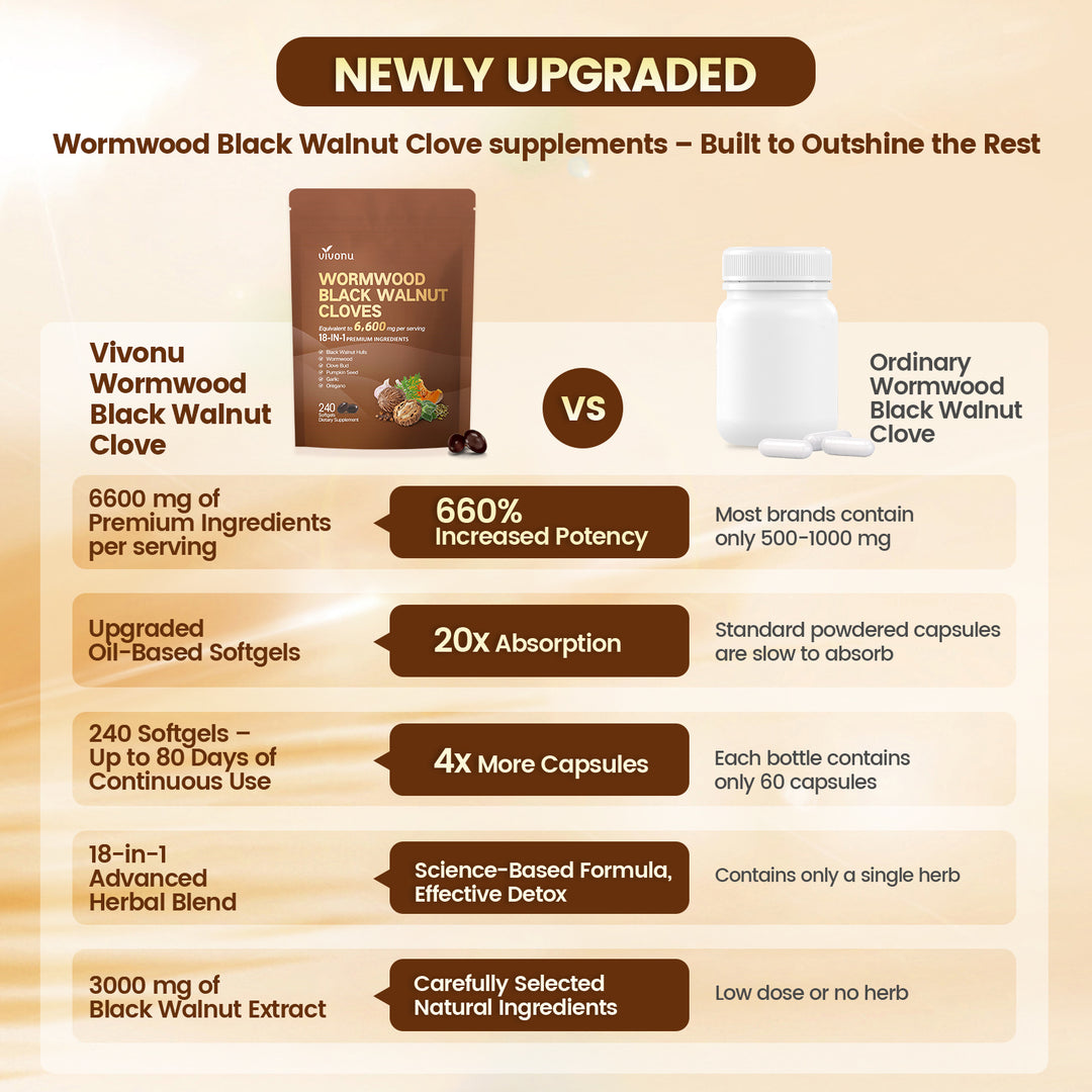 Black Walnut Wormwood Capsules – VivoNu Nutrition