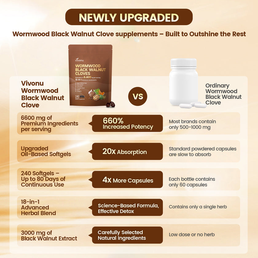 Black Walnut Wormwood Capsules – VivoNu Nutrition